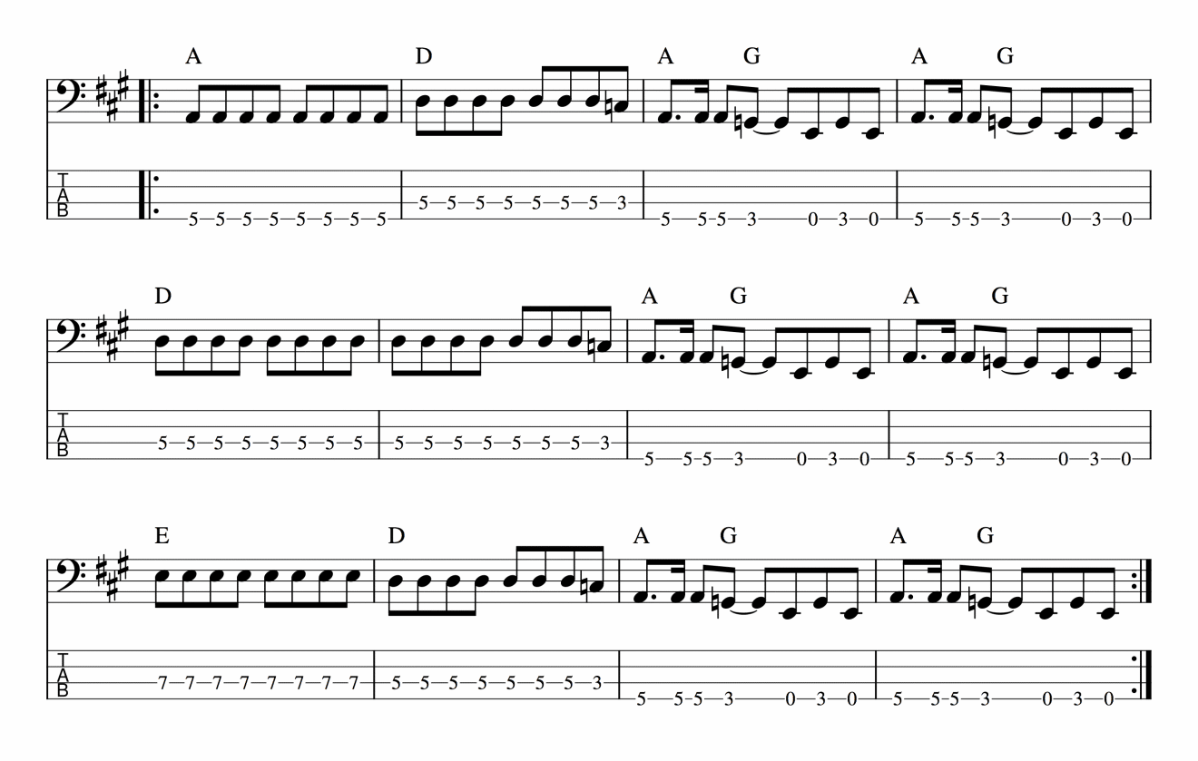 Mr. Cab Driver - Lenny Kravitz - Entre Trastes